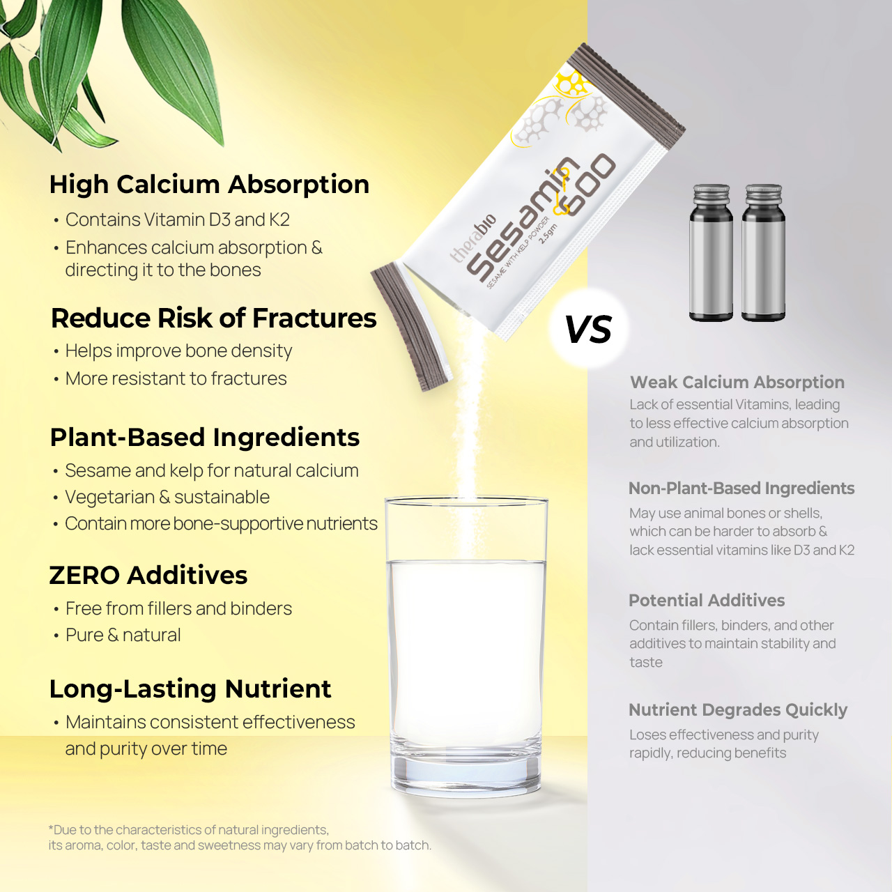 Therabio Sesamin 600 - Plant Based Calcium D3 K2 Powder Supplement ...