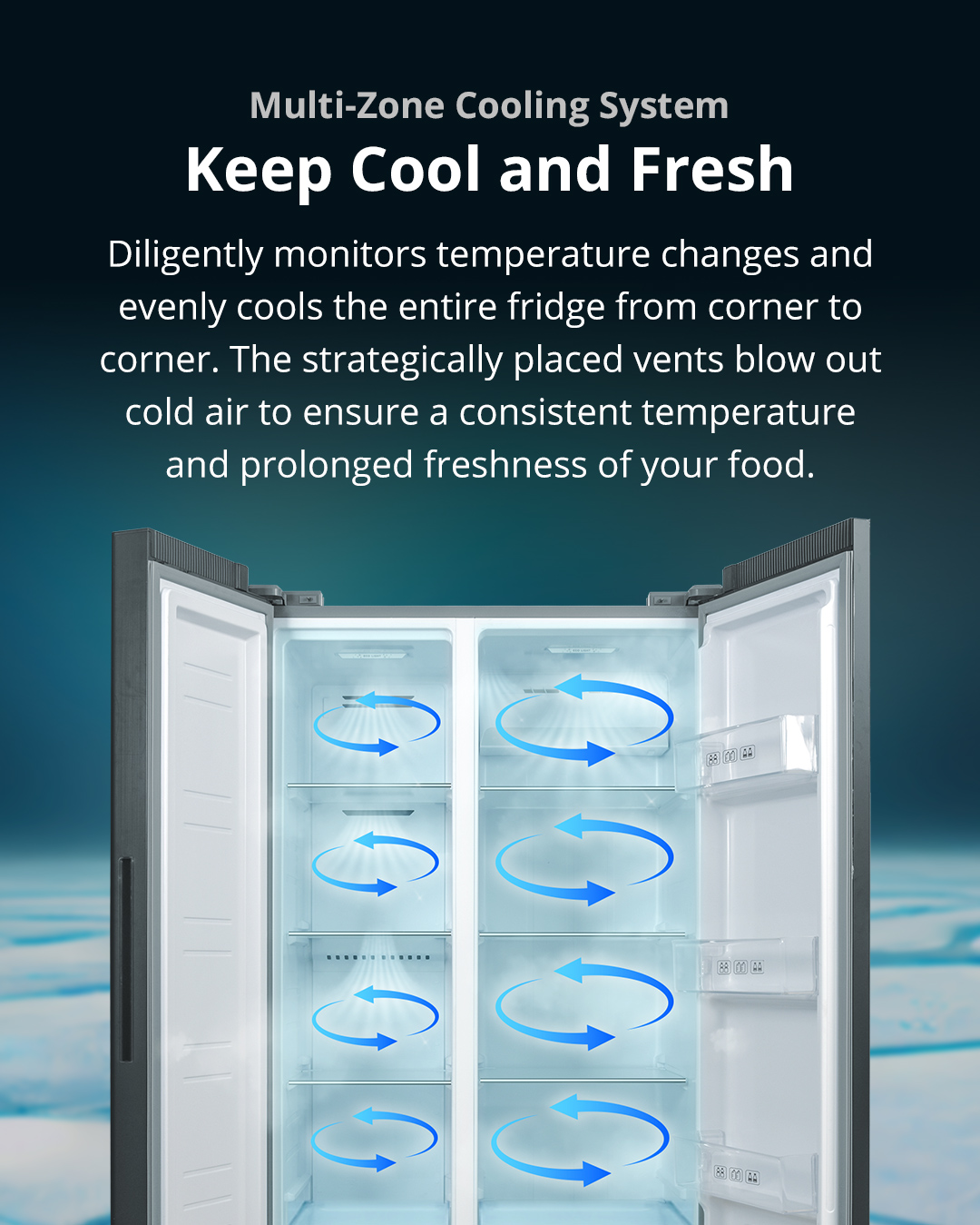 PRISM+ PureFresh SBS720 Two Door Refrigerator [New Launch] | Shopee ...
