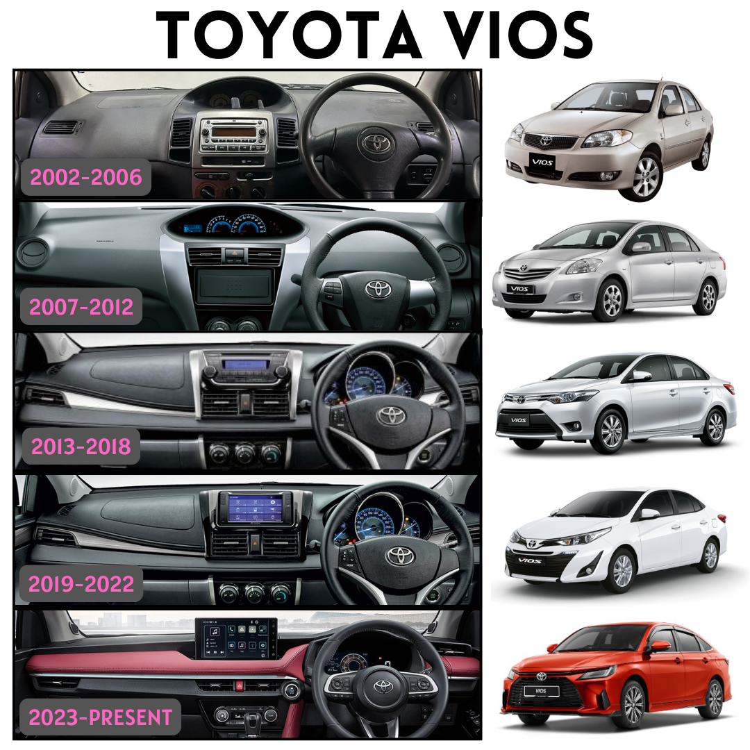 Toyota Vios Yaris Altis Camry Hilux Mark-X Prius Vigo Revo CHR Cross XV ...