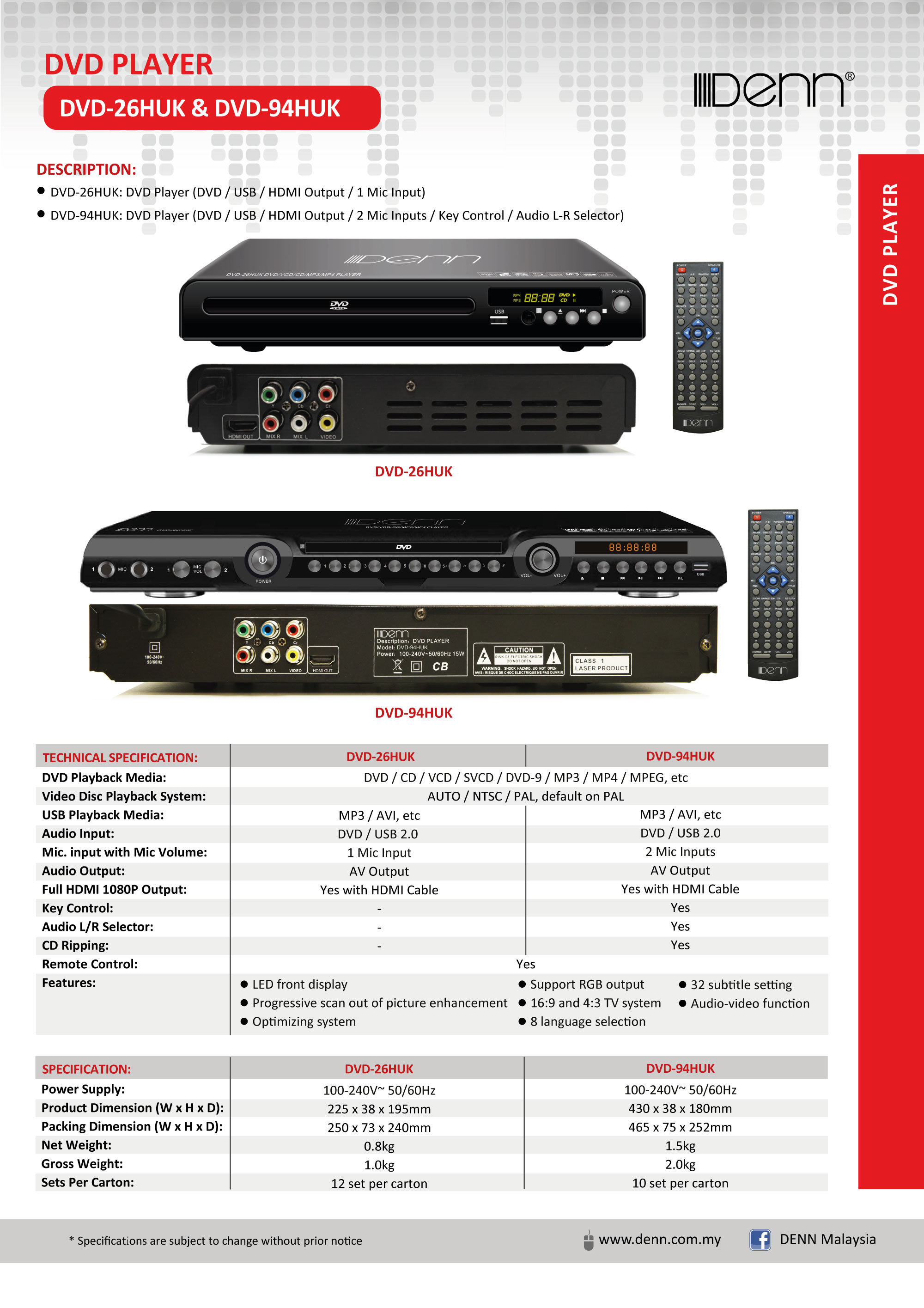 Sony DVP-SR370 USB DVD Player/Pensonic PDVD-8204 DVD/SVCD/CD/MP3 Player ...