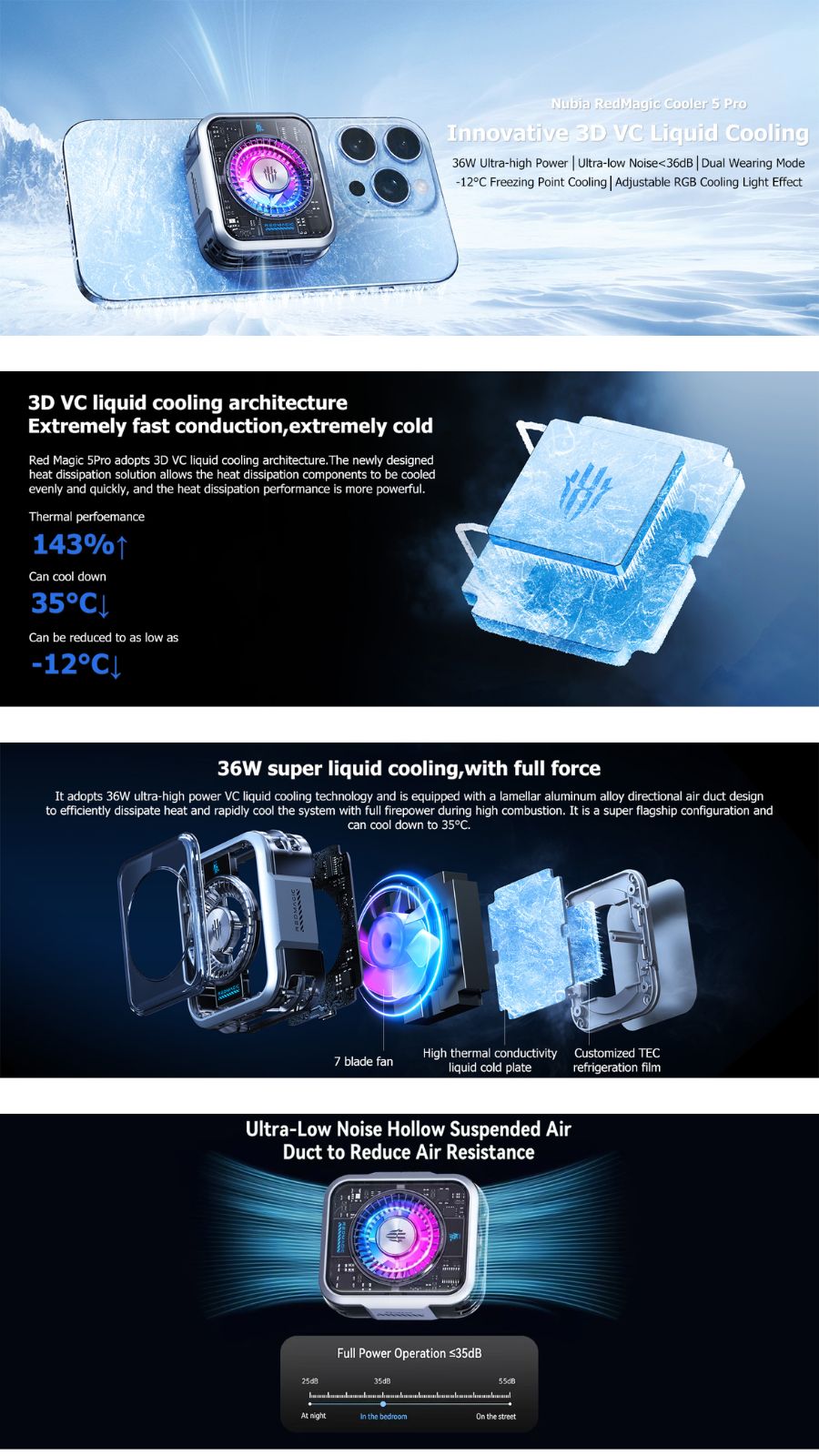Red Magic VC Cooler 5 Pro 36W Phone Radiator with RGB LED TEC ...
