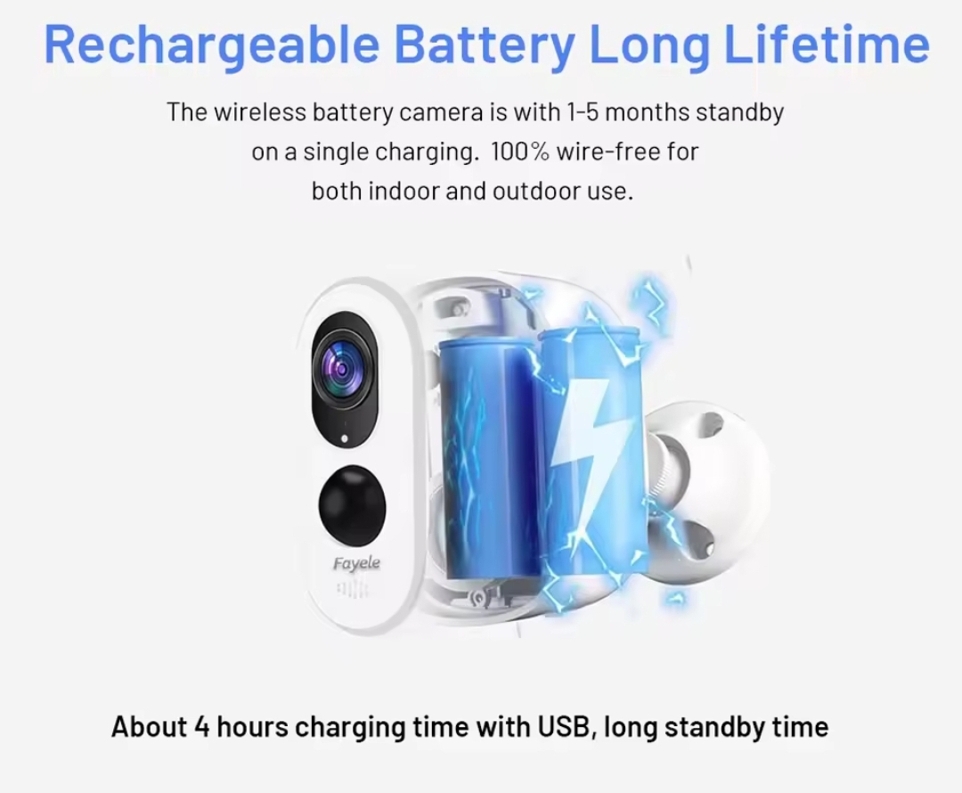 [NEW ARRIVAL] Tuya / Smart Life Battery Powered 2MP 1080p Indoor ...
