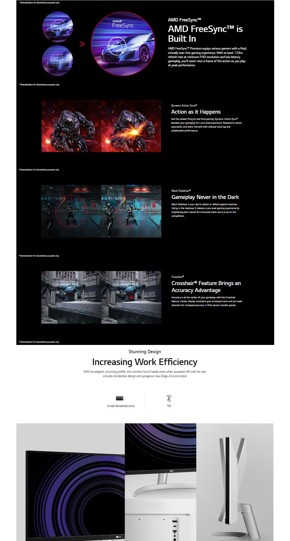 LG MONITOR 29WQ600 29" FHD IPS PANEL HDR10 | AMD FREE SYNC | WITH USB ...