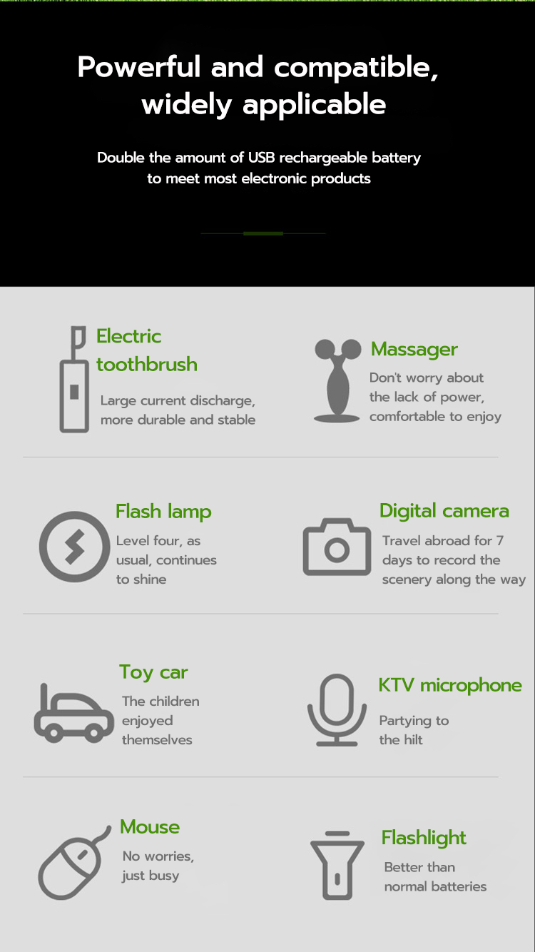 【COD】 USB Rechargeable AA Battery NI-MH 1.2V 1450mAh Battery USB ...