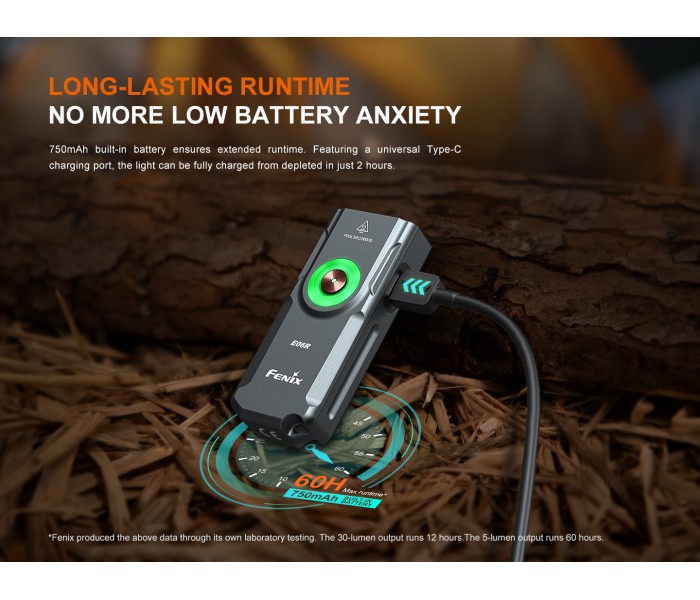 Fenix E06R 700L 3-in-1 Keychain Flashlight With UV Light & Red Laser ...