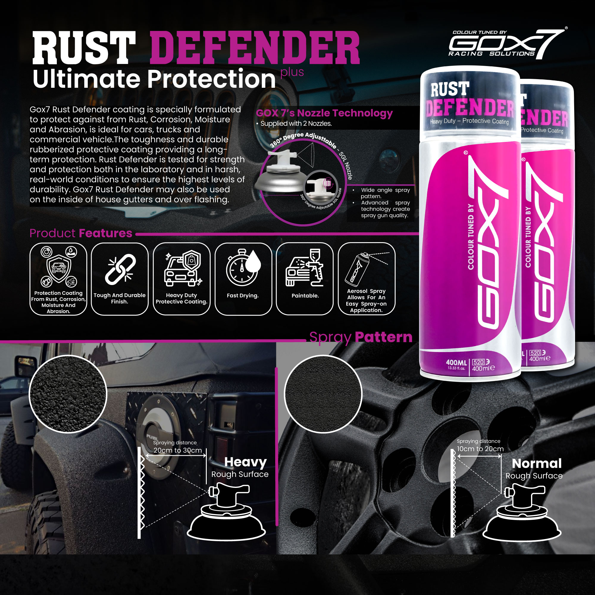 Gox7 Rust Defender Series GD7901Black Defender-400ml Spray Paint-Anti ...