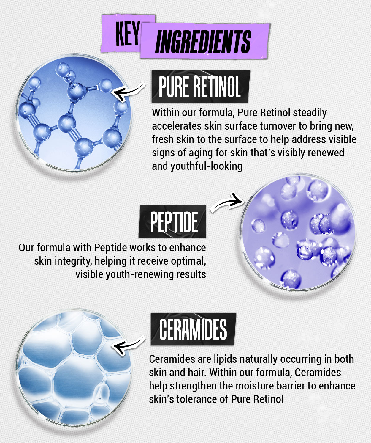Kiehl's Micro-Dose Anti-Aging Retinol Serum with Ceramides & Peptide ...