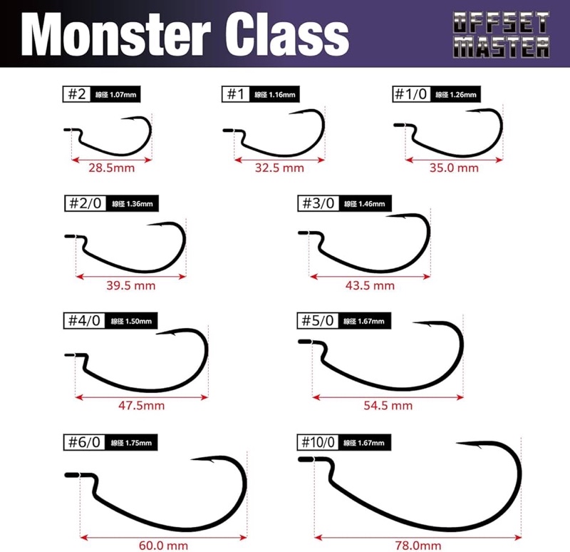 VARIVAS Offset Master Monster Class Worm Hook Ultra Heavy Wire Ultra Wide Gape Japan | Shopee ...