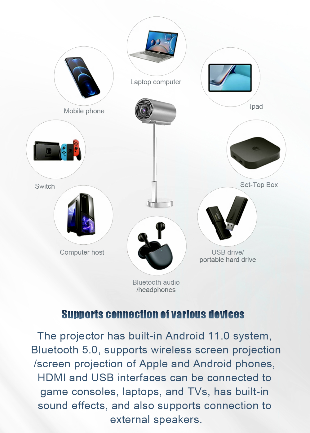 🌻Free Exchange and Return🌻 Projector Mini TS-3Projector 1080P Full HD ...