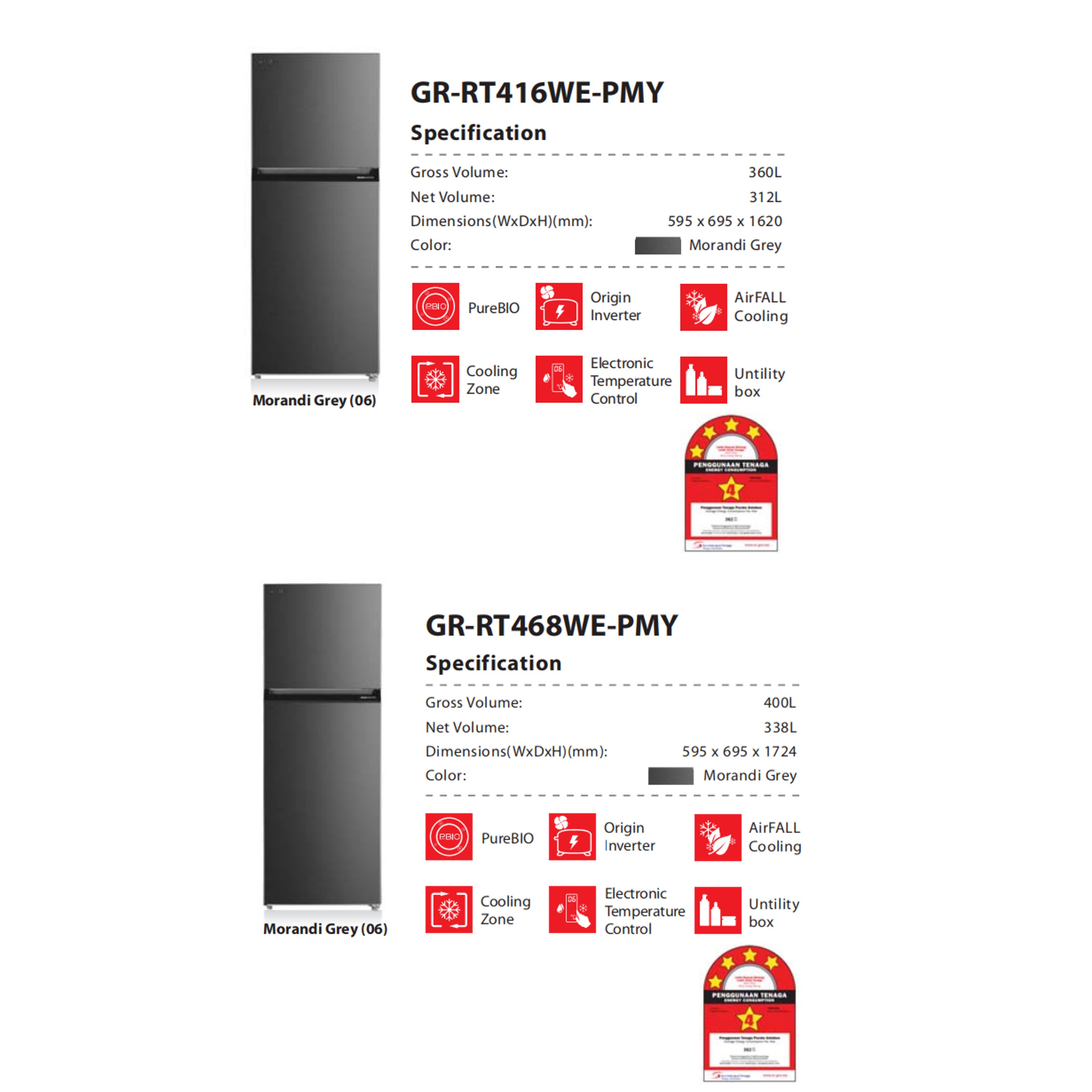 Toshiba 400L Inverter 2 Door Refrigerator GR-RT468WE-PMY(06) freezer ...