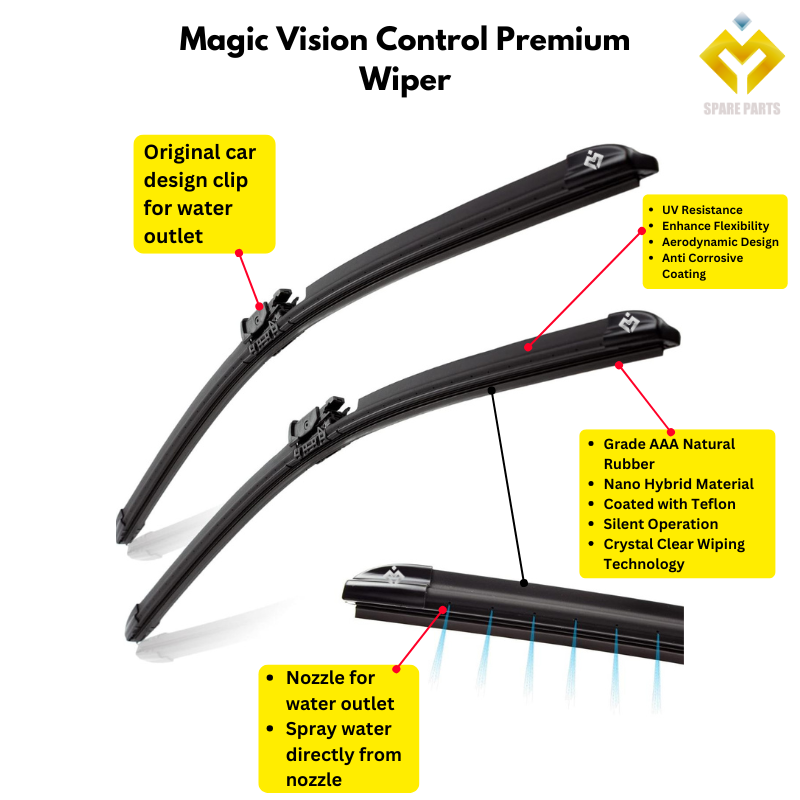 BMW iX (i20) 2021-2024 Premium Japan Tech Car Wiper with Spray Nozzle ...