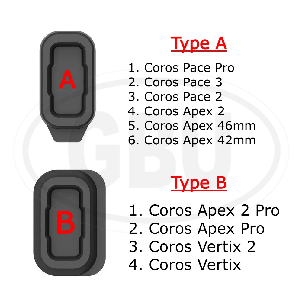 Coros Anti Dust Cover / Charging Port Cover For Coros Pace Pro / Pace 3 ...