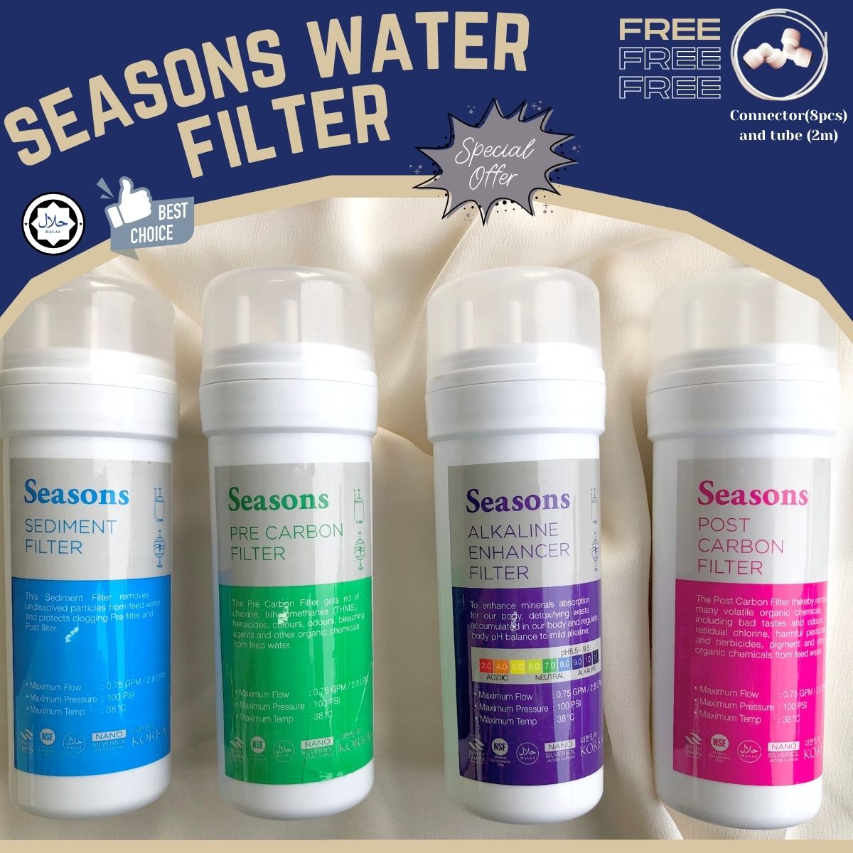 4 stage Cuckoo Iris Alkaline Water Replacement Filter - U type 6 Inch ...