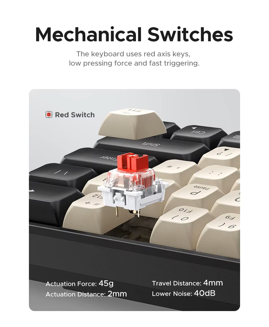 UGREEN UG-K371-45794 USB-C WIRED 61-KEYS MINI MECHANICAL KEYBOARD RED SWITCH DUAL-COLOR DESIGN ...