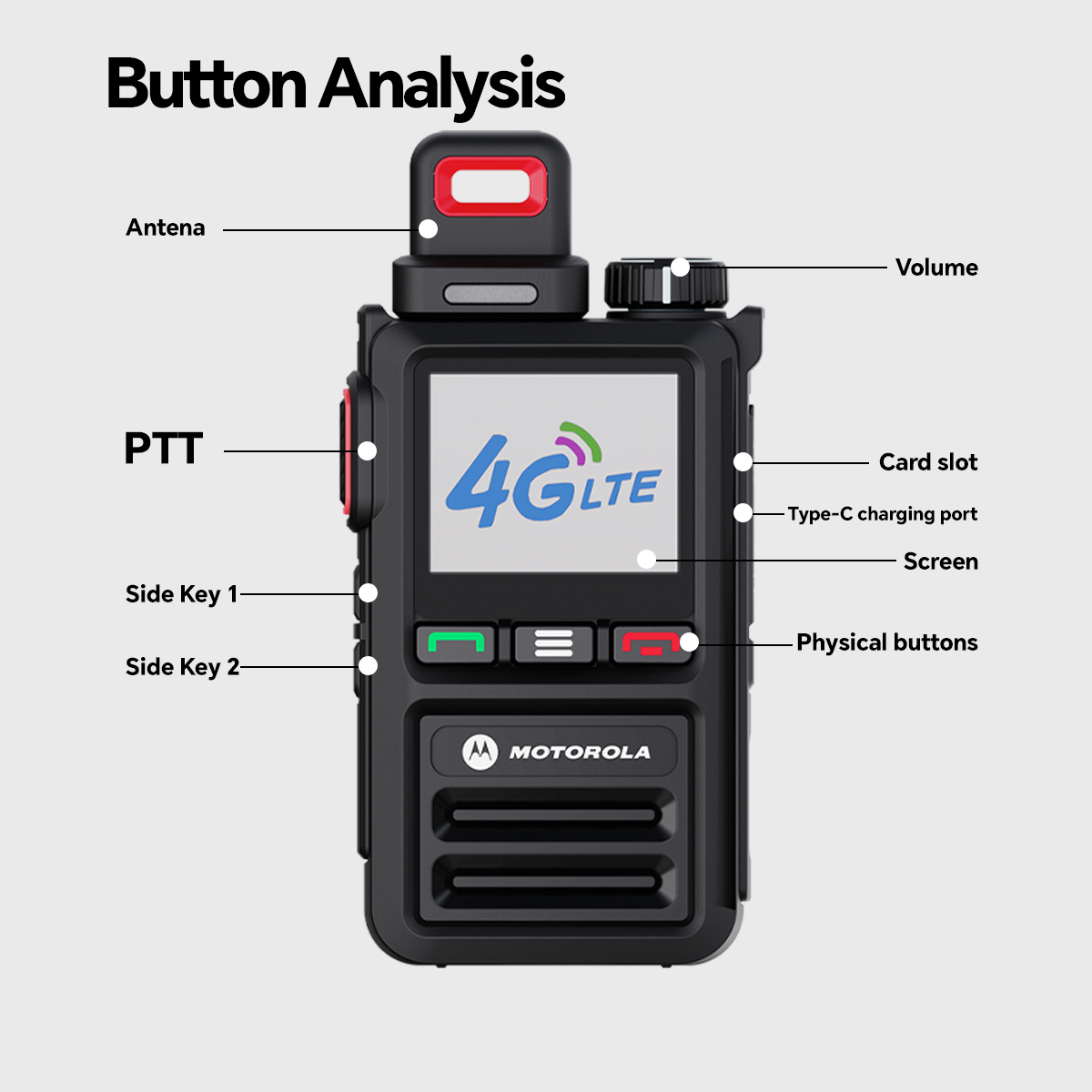 Motorola walkie talkie interphone mobile intercom outdoor T68 5000KM ...