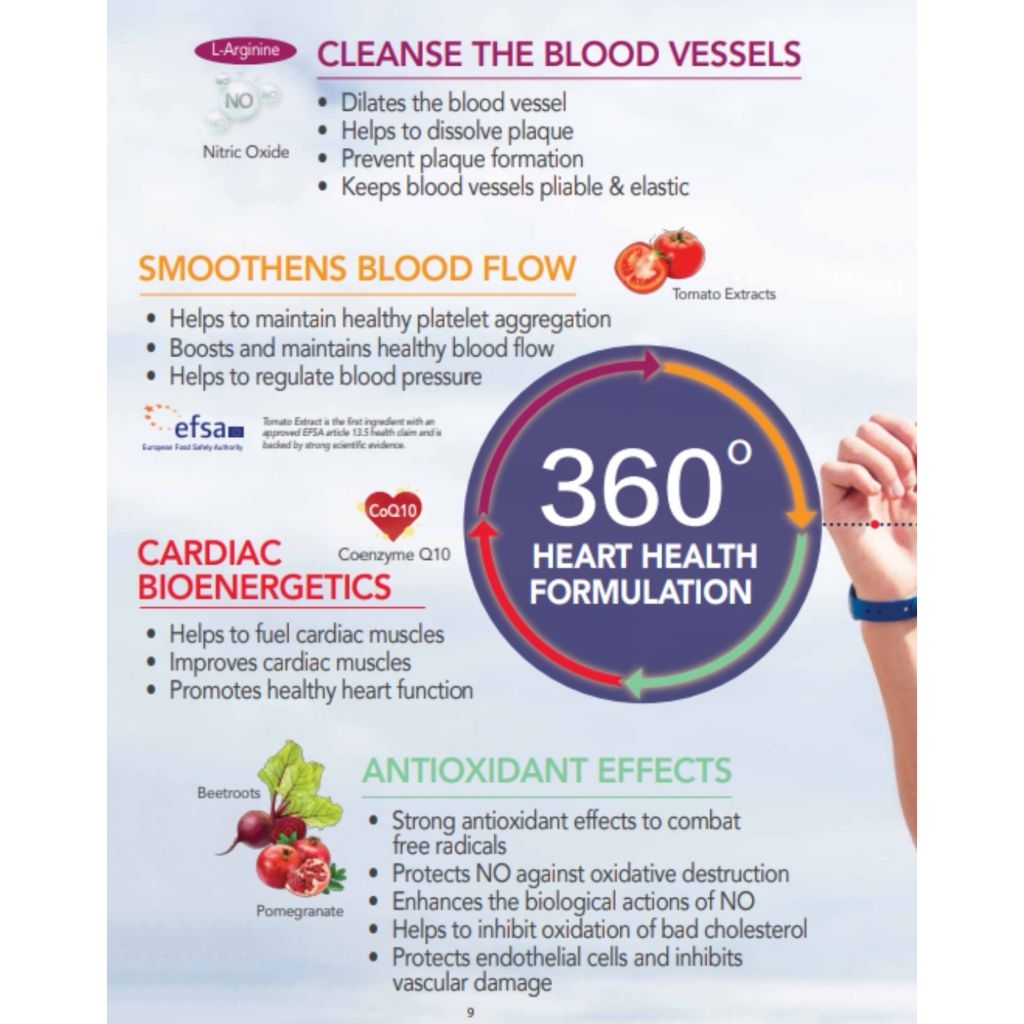 [READY STOCKS] BEFILL 100% ORIGINAL Ship in 1 Day Heart Brain ...