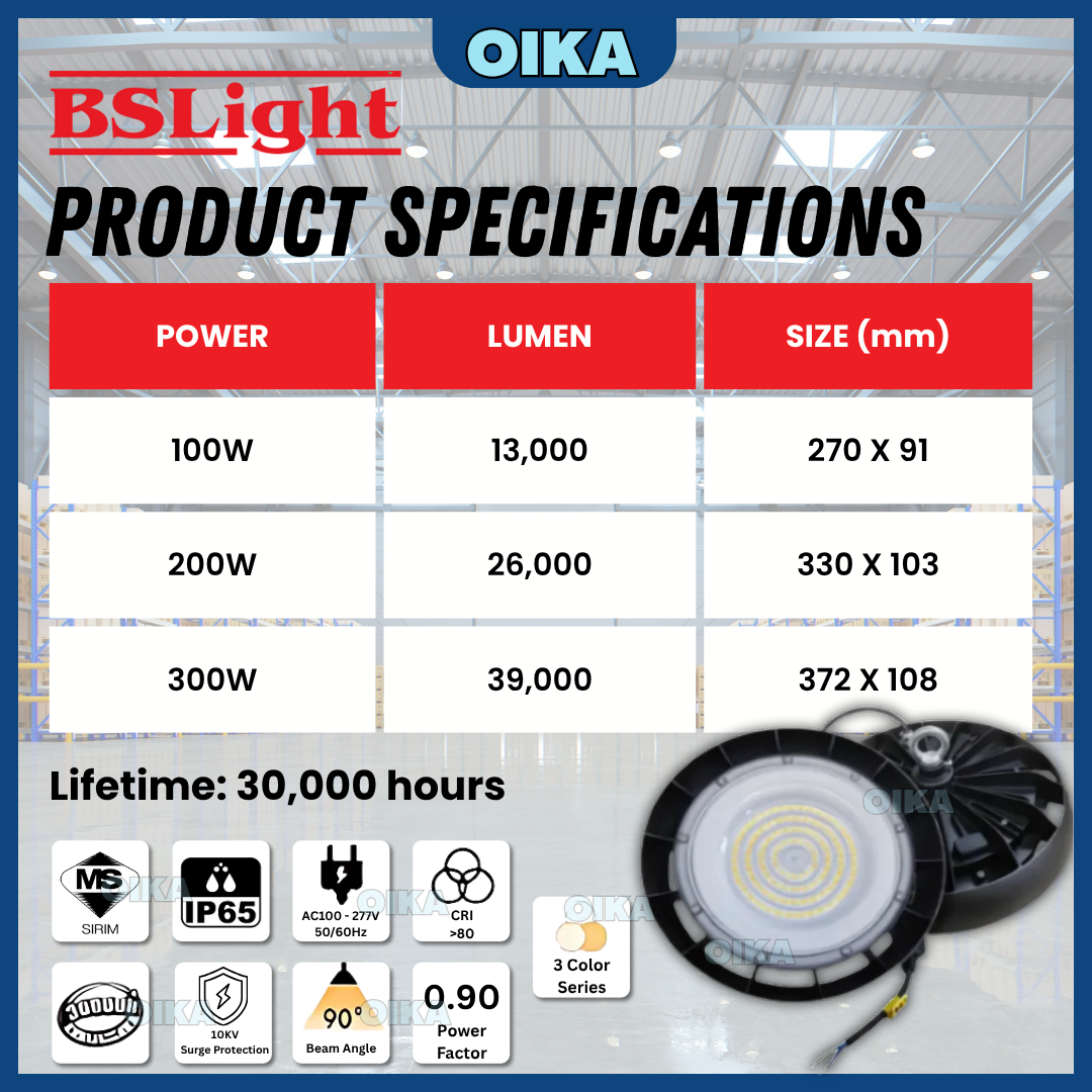 [SIRIM APPROVED] BSLIGHT LED High Bay Light 100W / 200W / 300W | IP65 ...