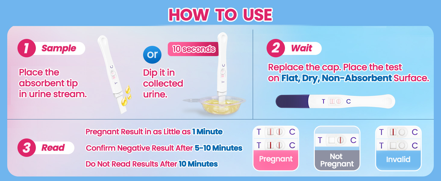 6 Tests ACCUFAST Test Pregnancy One Step HCG Pregnancy Rapid Test Kit ...