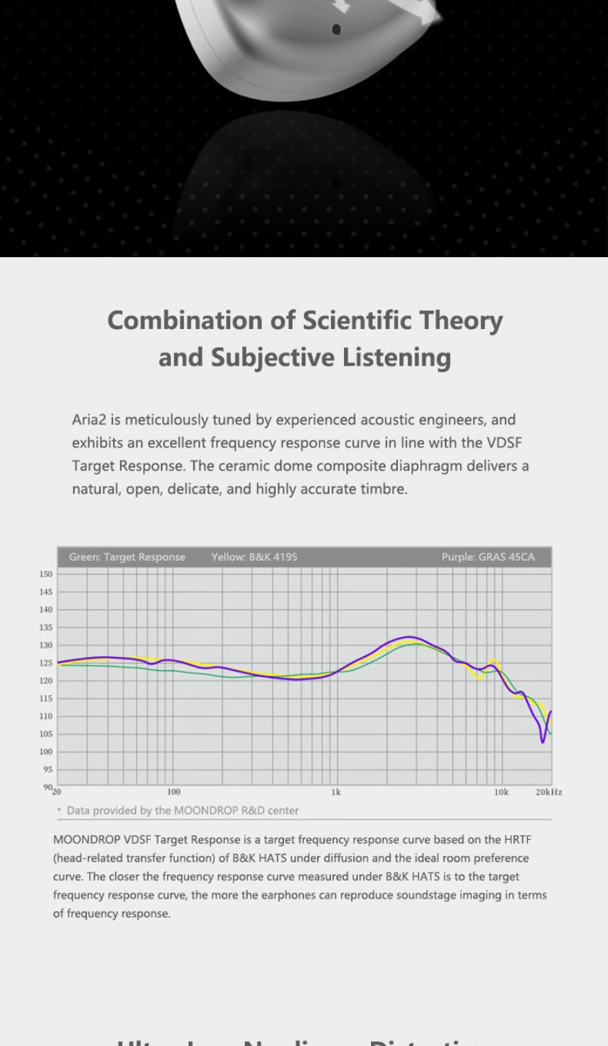 Moondrop ARIA 2 Patented Dynamic Driver Full-Field Hi-Fi IEM Ceramic ...