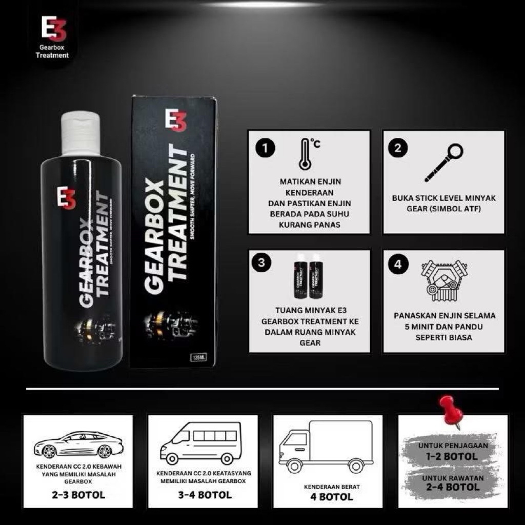 E3 Gearbox Treatment untuk Kereta Bertransmisi Automatic, Manual, dan ...