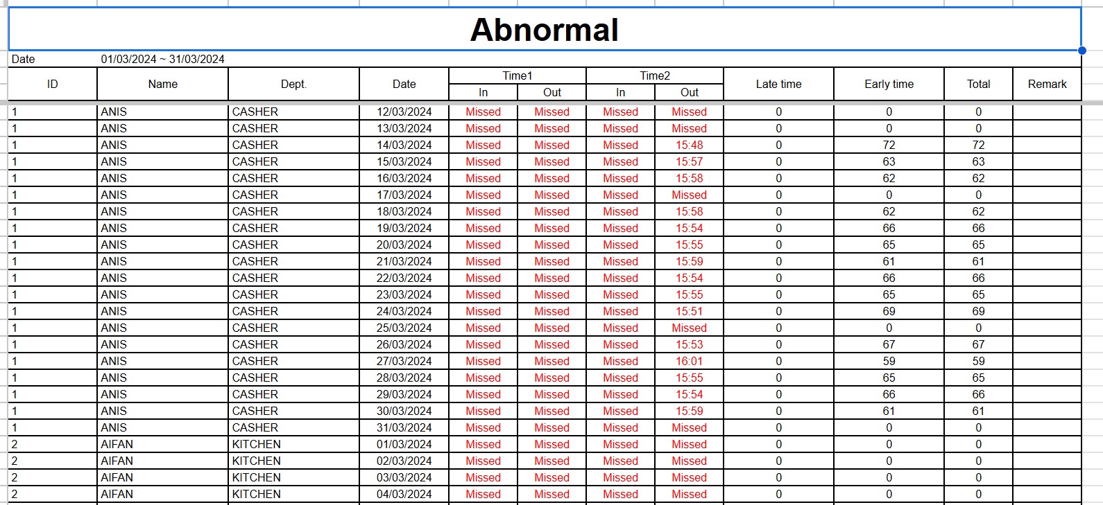 TOP SELLING HOMIE Biometric Fingerprint Attendance Machines Absence ...