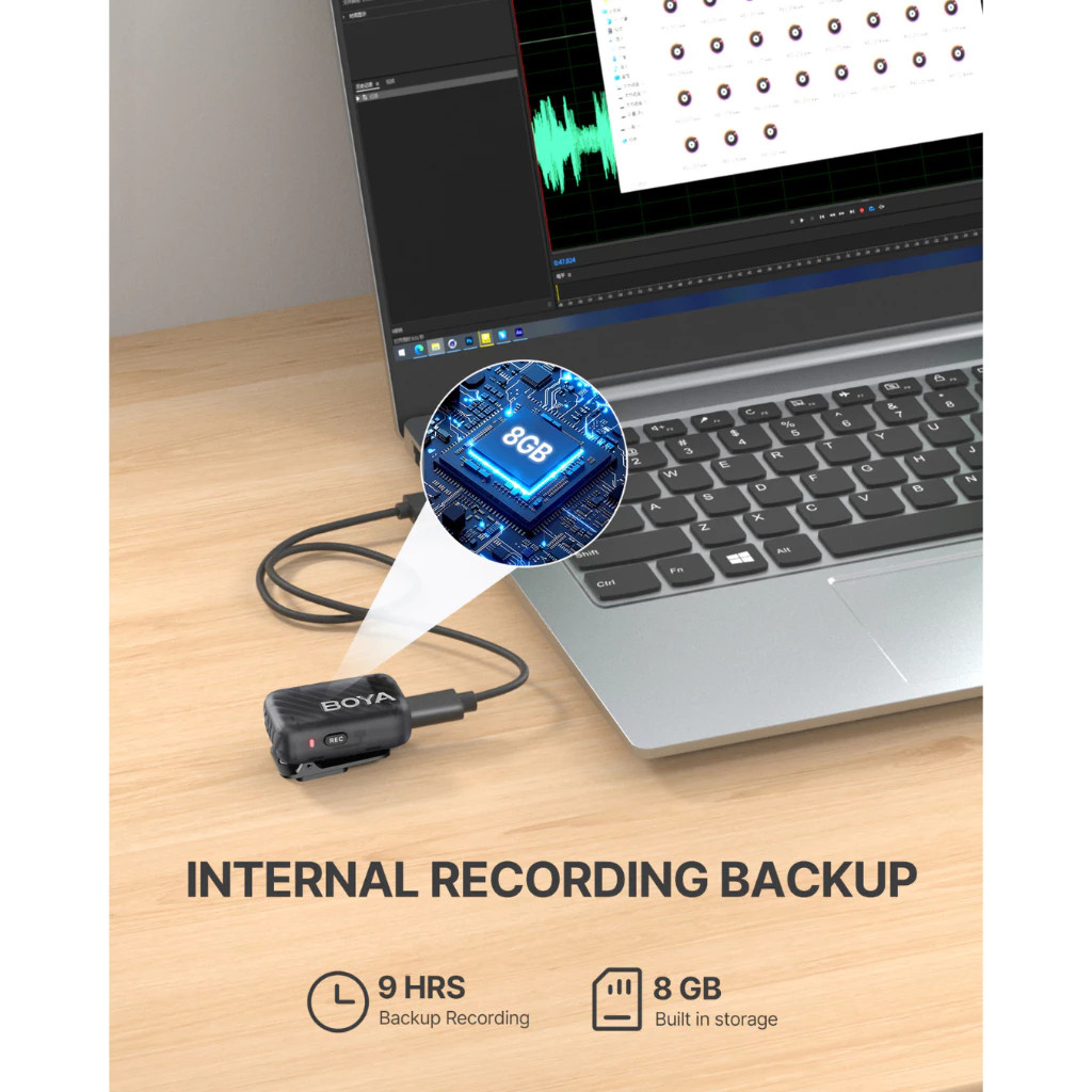 BOYA BOYAMIC 2 World's 1st AI-Powered Mini Wireless Microphone. Ai ...