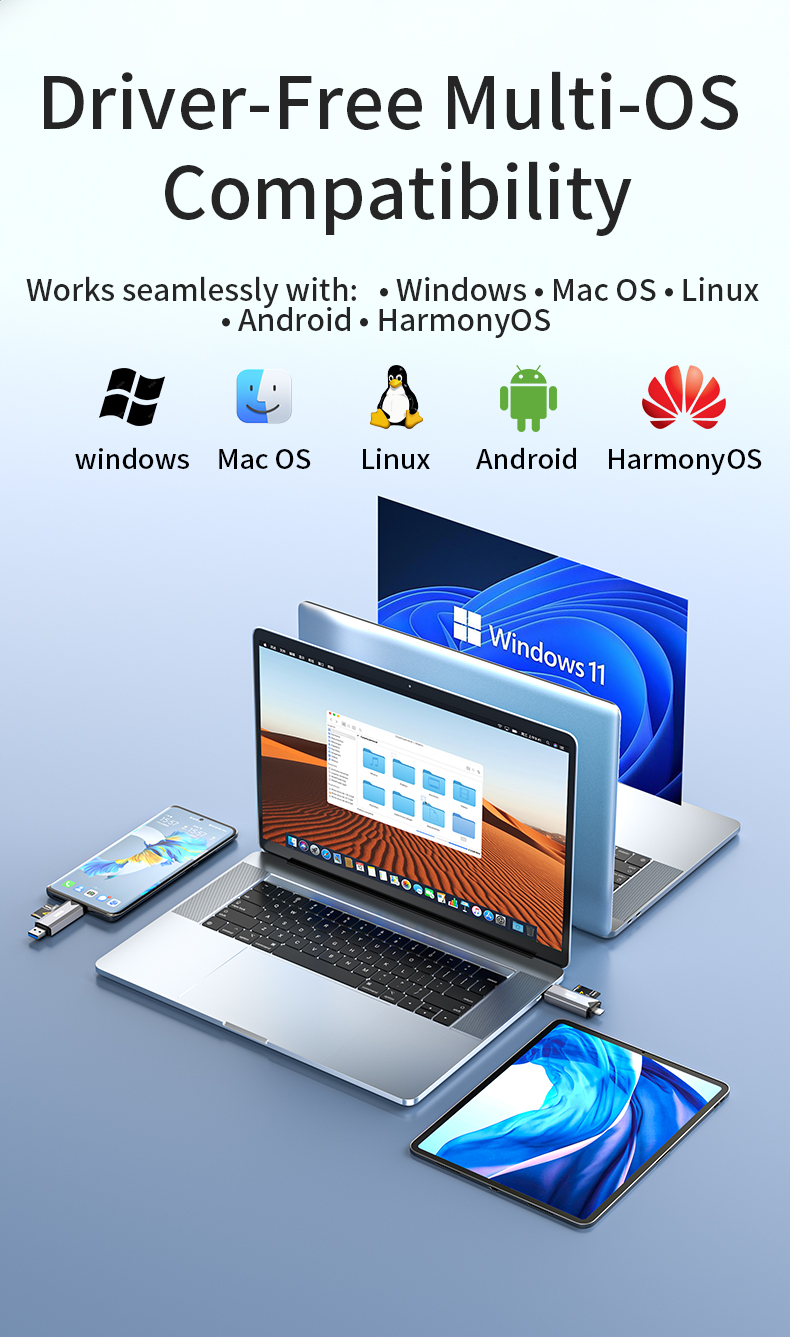 SSK 2-In-1 Micro SD TF Card Reader High-Speed Transfer Type C USB 3.0 ...