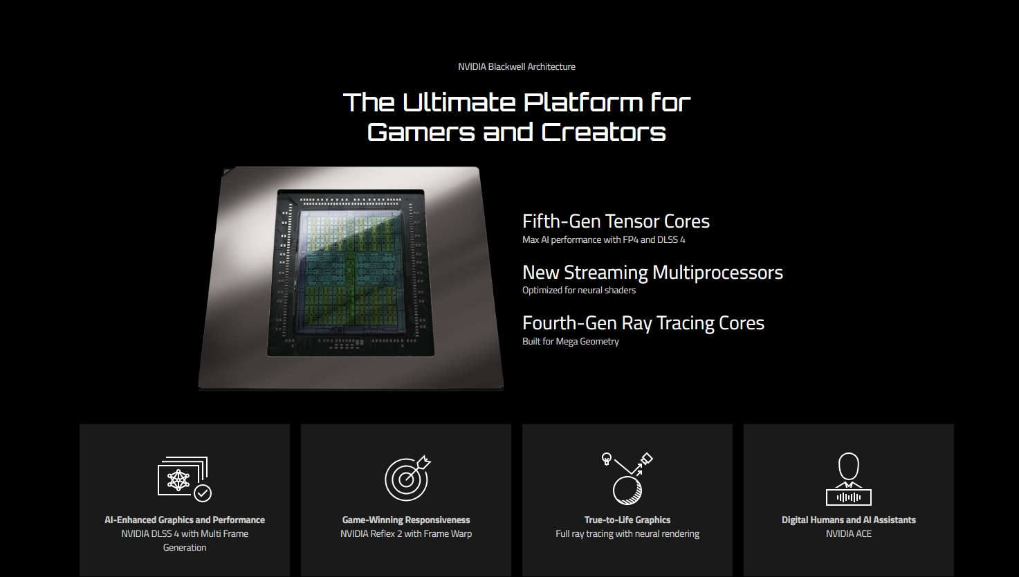 GIGABYTE GEFORCE RTX 5060 WINDFORCE OC 8G GDDR7 128BIT GRAPHICS CARD ...