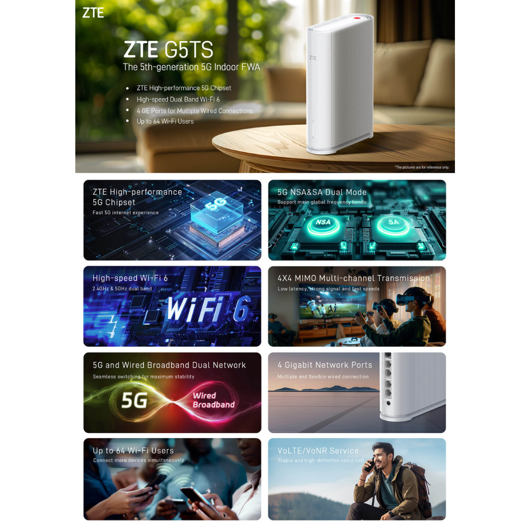 ZTE G5TS 4G/5G MODEM SUPPORT ALL NETWORK ALL TELCO WIRELESS ROUTER ...