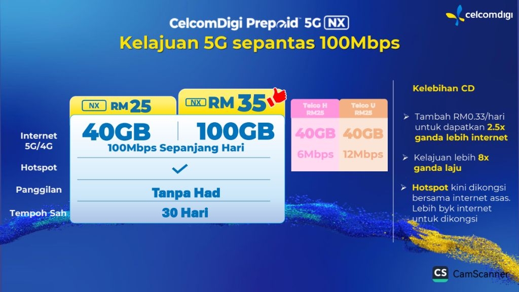 CelcomDigi Prepaid 5G Edisi Biru Unlimited UV30 100GB High Speed | Shopee Malaysia