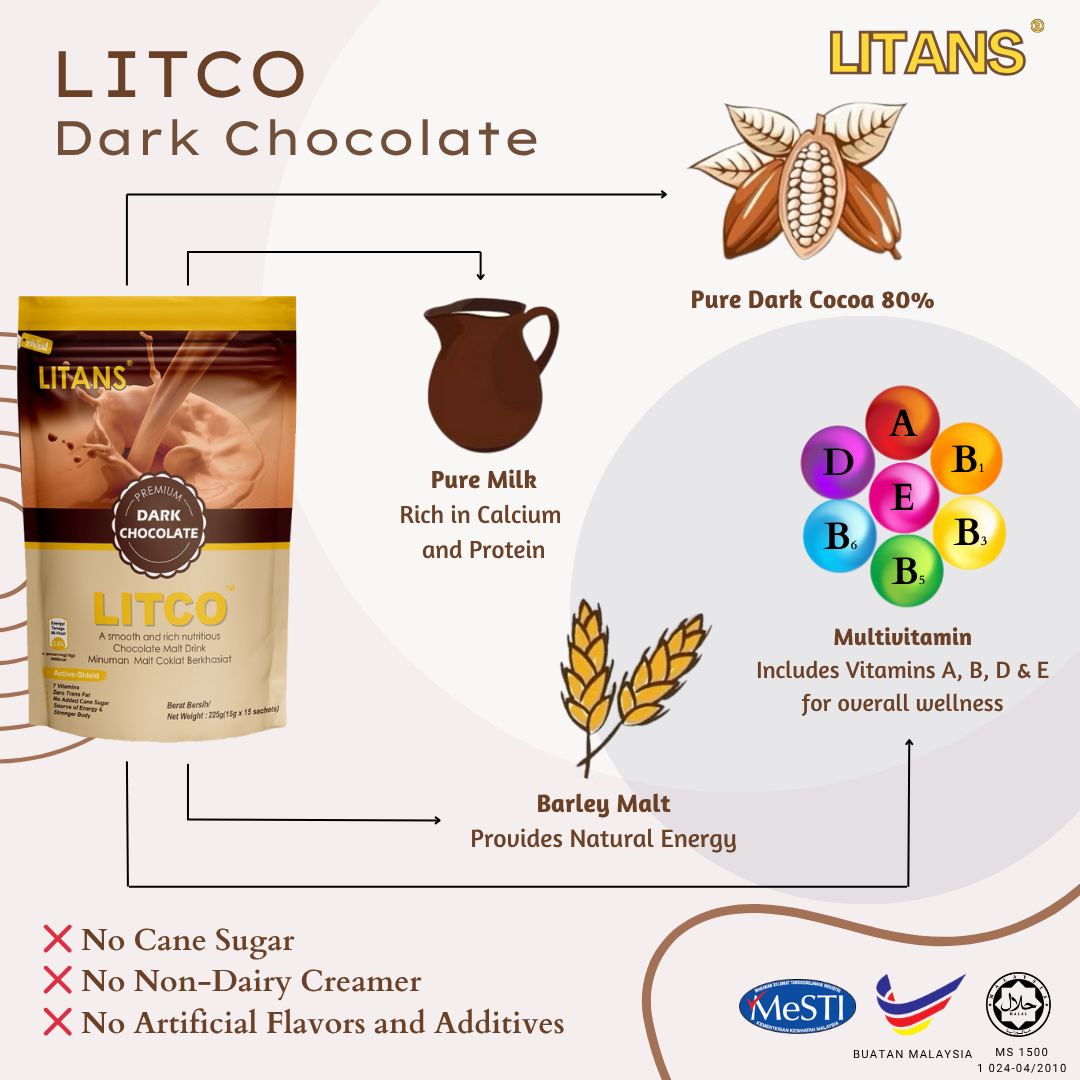 LITANS Dark Chocolate Nutritious Malted Drink / Minuman Malt Berkhasiat ...