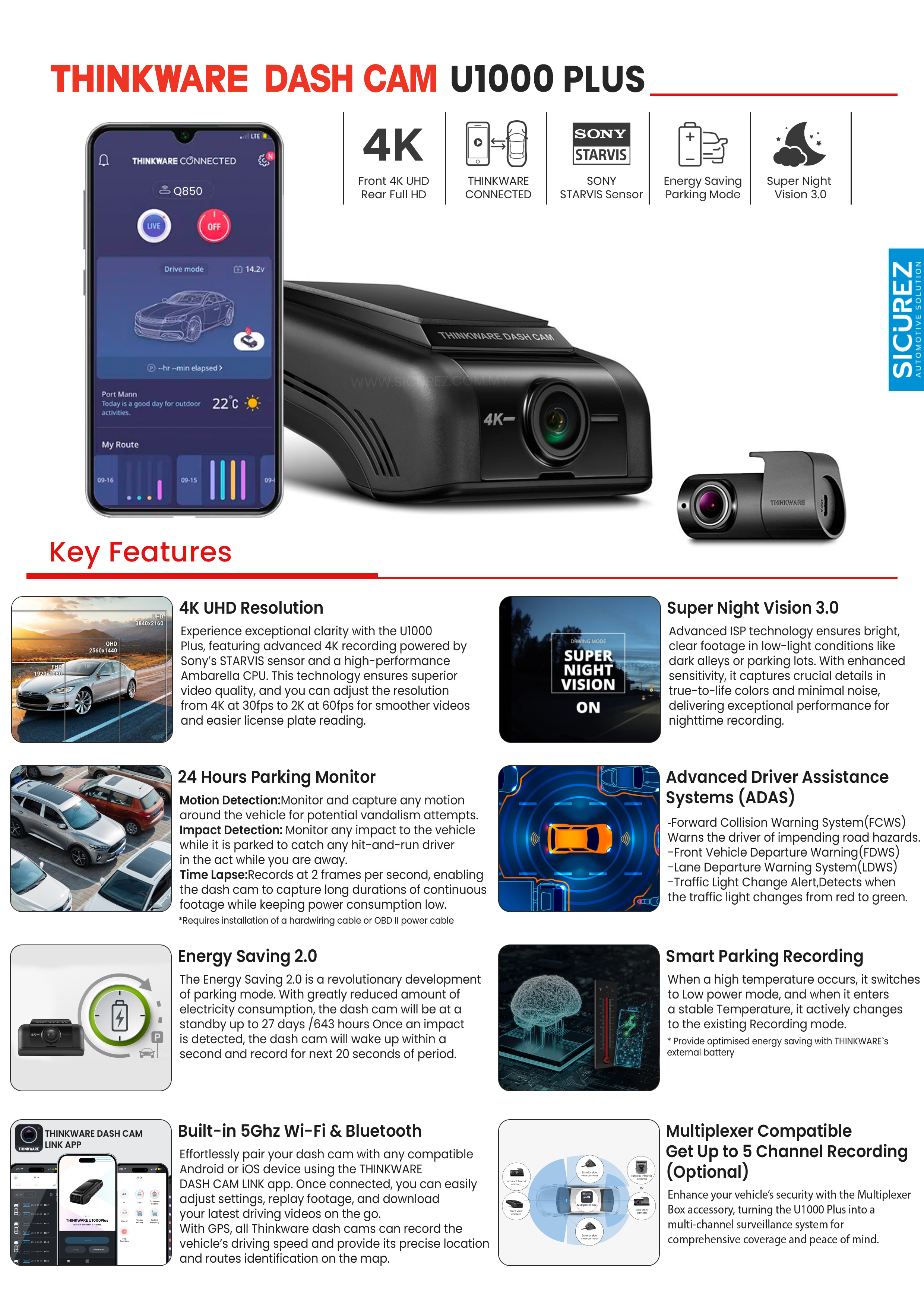 Thinkware U1000 Plus︱Front 4K UHD Rear 1080P FHD︱64GB︱Best Parking ...