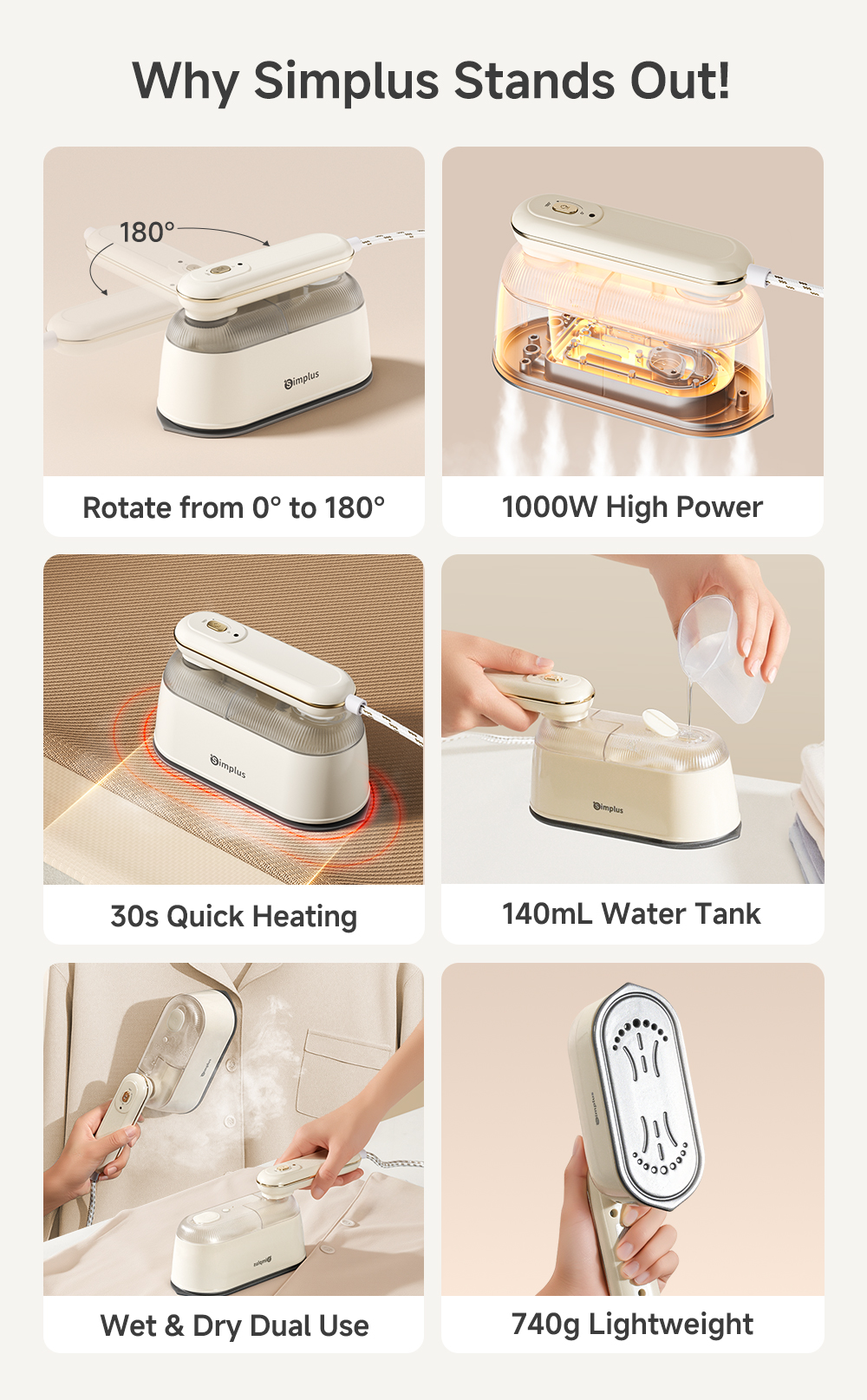 【Simplus Series】Handheld Garment Steamer Iron Steam Portable Travel ...