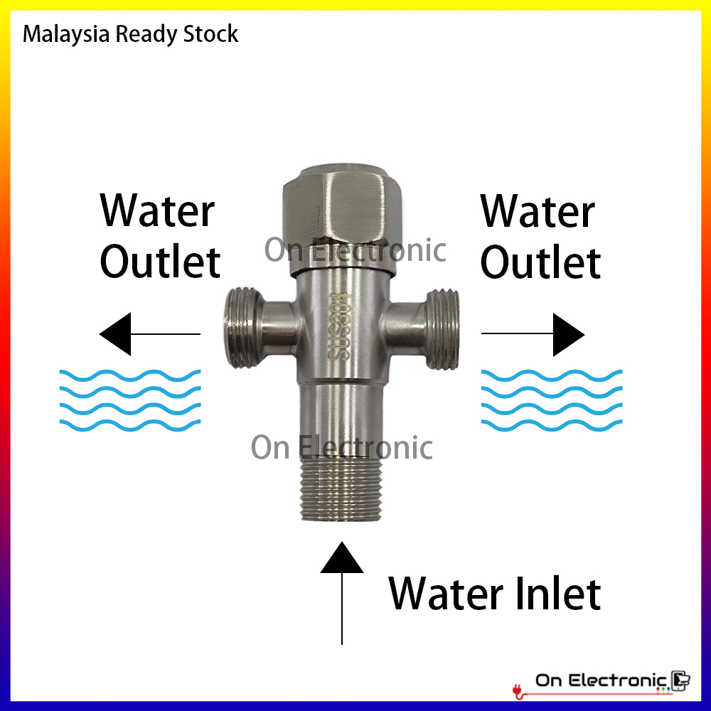 1 Outlet / 2 Outlet Angle Valve Stainless Steel SUS 304 Rotary Globe ...