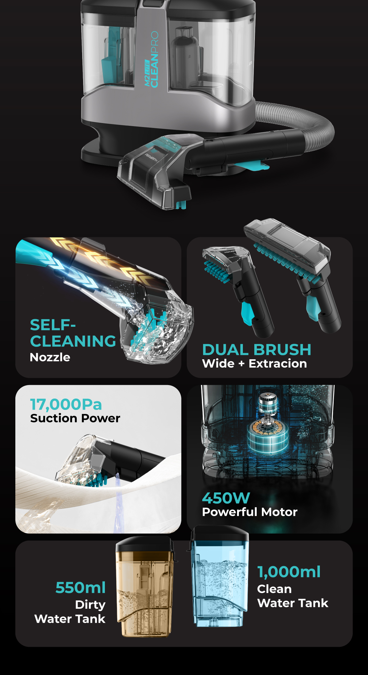 PerySmith M2 Lite II / M2 / M2 Pro Spot Cleaner CleanPro Series ...