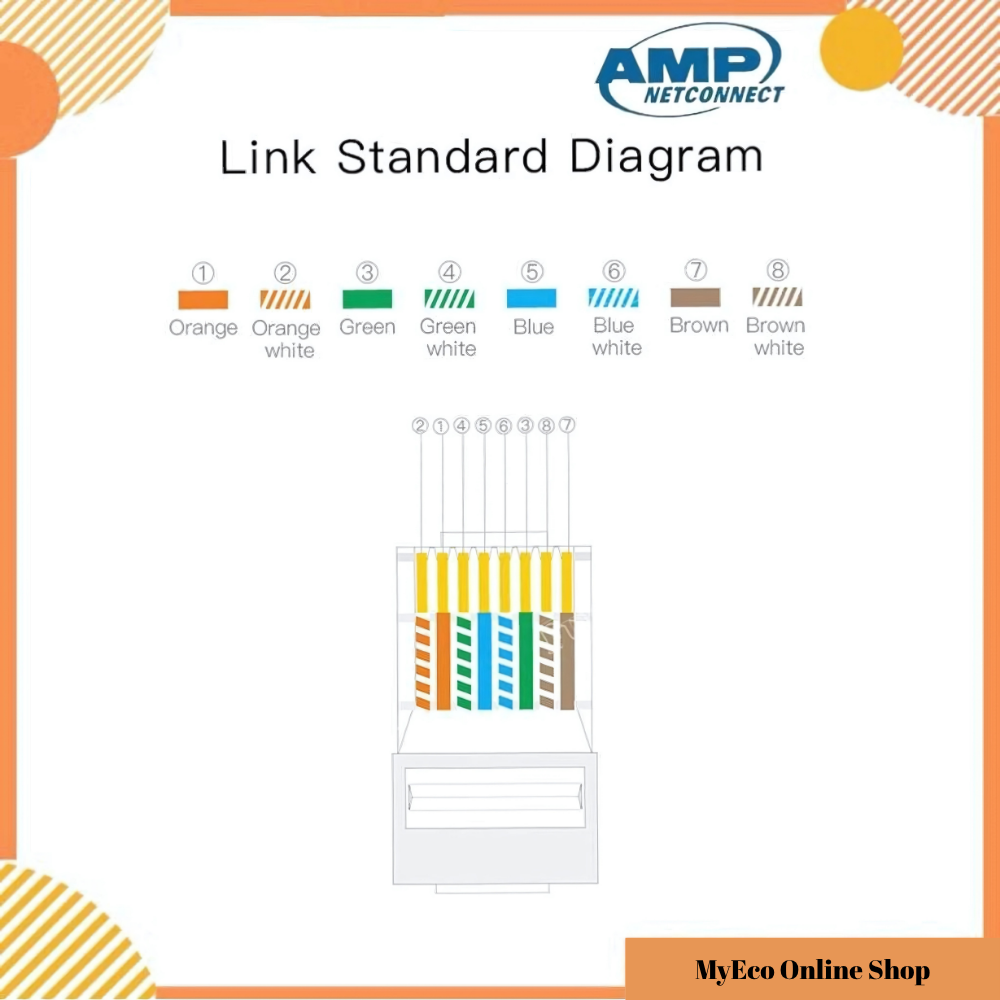 100PCS CAT6 RJ45 Crystal Network Connectors – AMP NETCONNECT TYCO ...