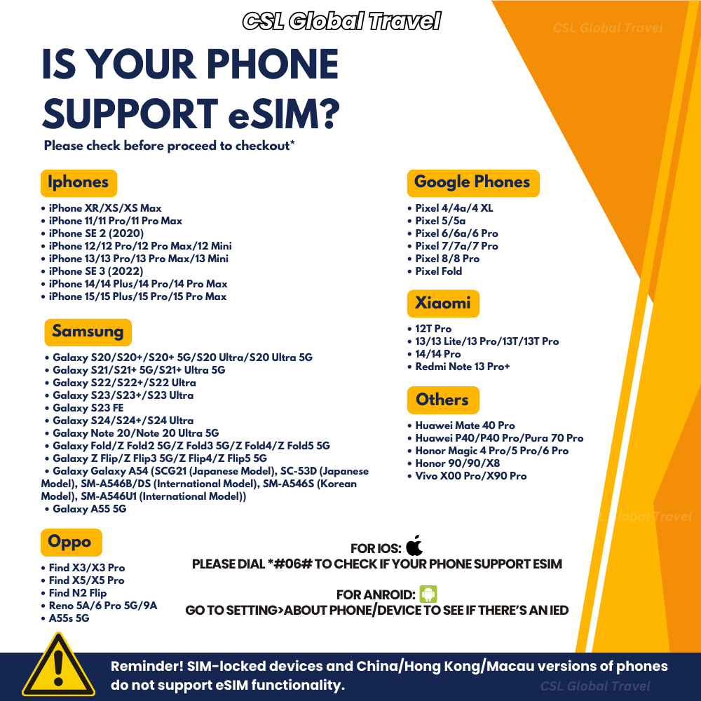 【CSL】China eSIM + Auto VPN | Google Instagram Whatsapp etc | Kelajuan Tinggi 50GB Travel eSIM ...