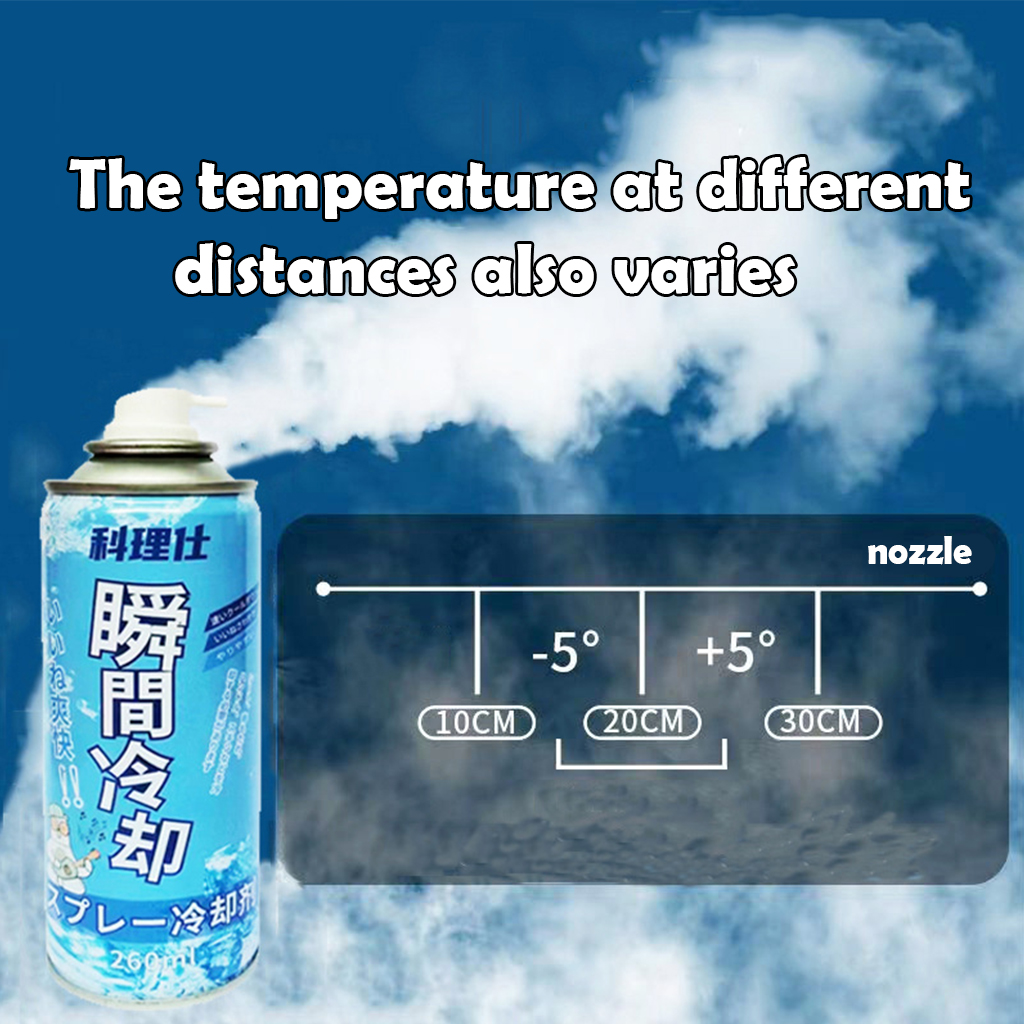 Car Cooler Spray Rapid Cooling Instant Freeze Environment Cooling Spray ...