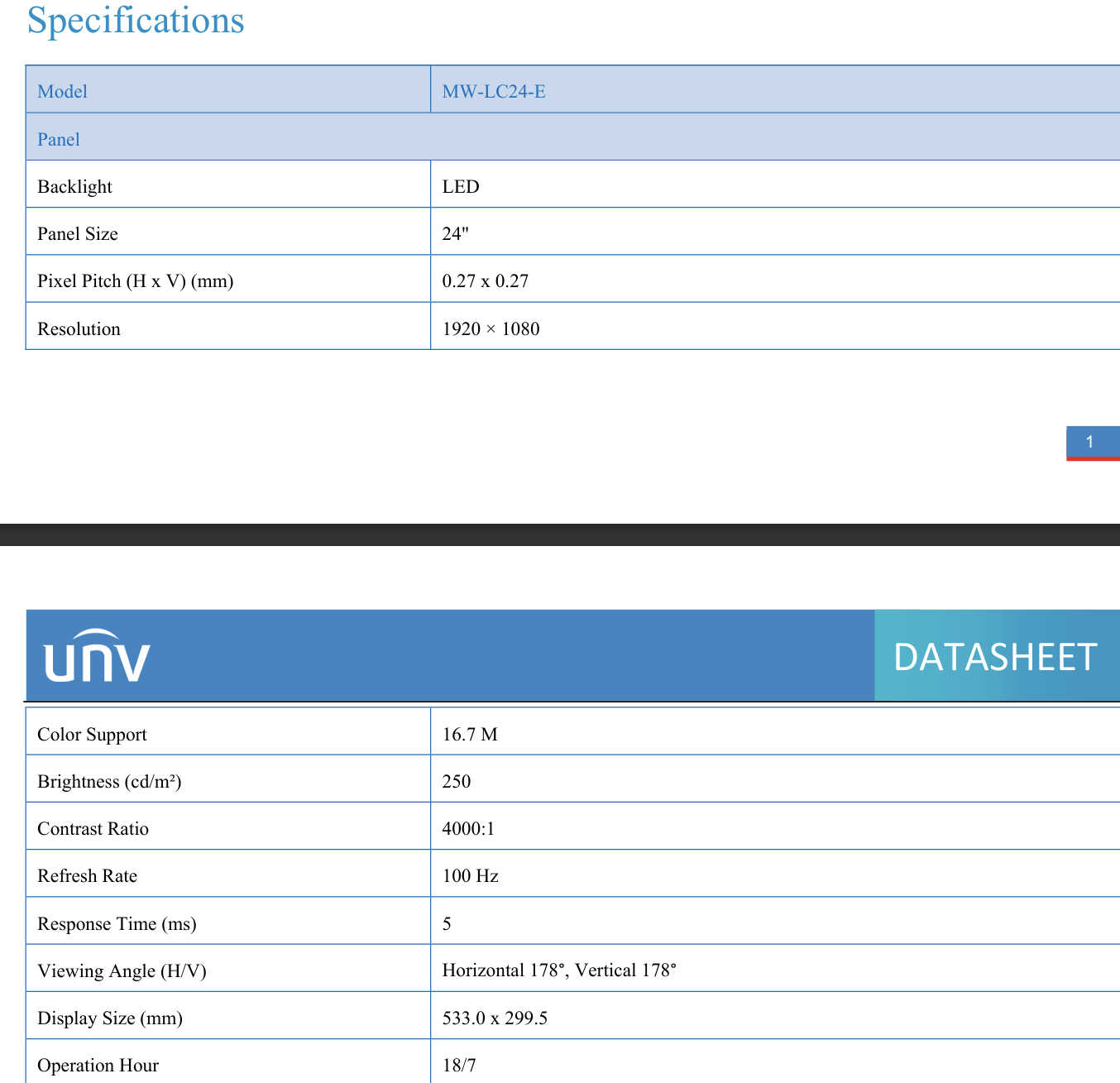 UNV MW-LC24-E 24 inches IT Monitor | Shopee Malaysia