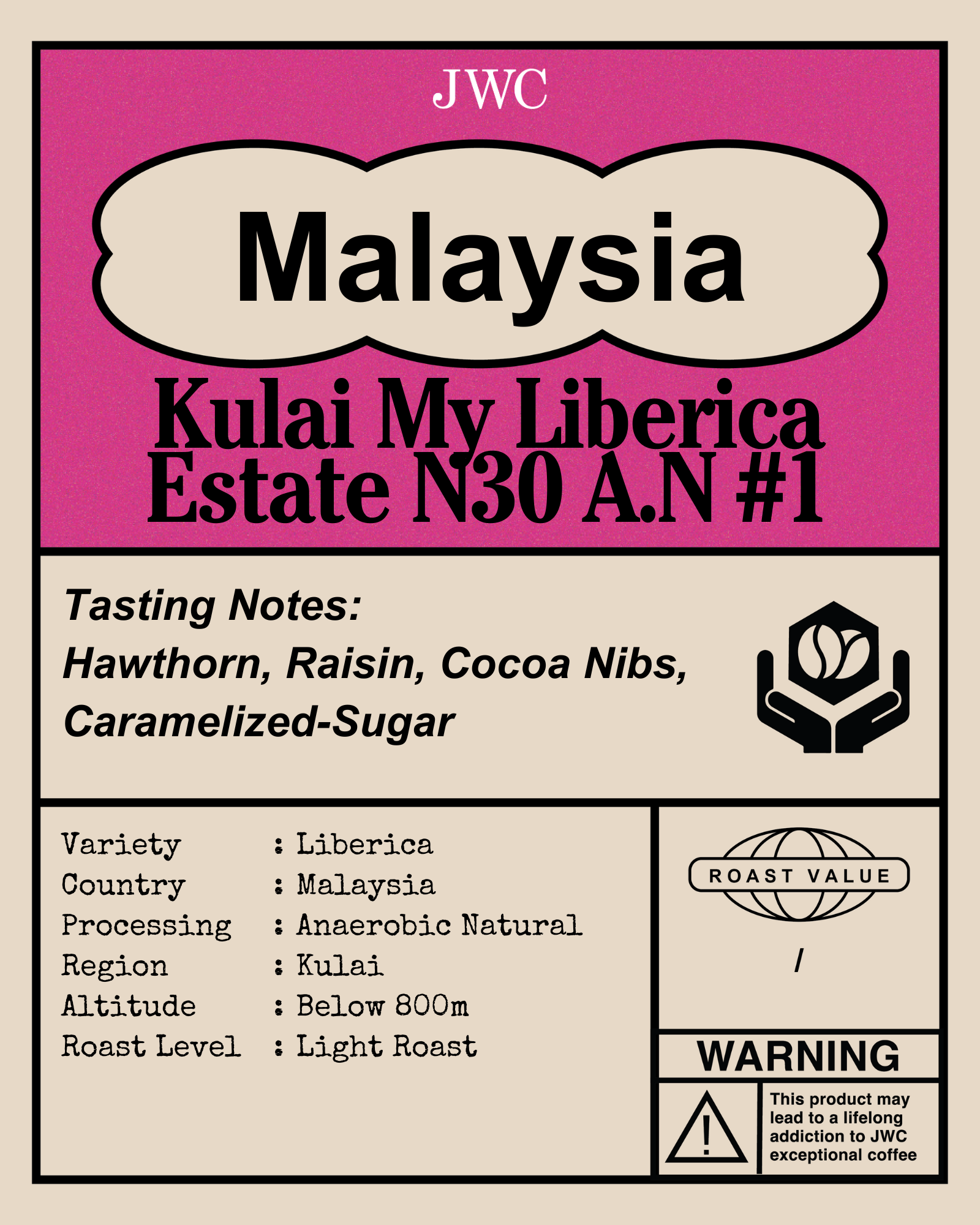 JWC Roastery - Malaysia Kulai Liberica N30 A.N #1 100g (Filter,coffeebean,pour over,v60 ...