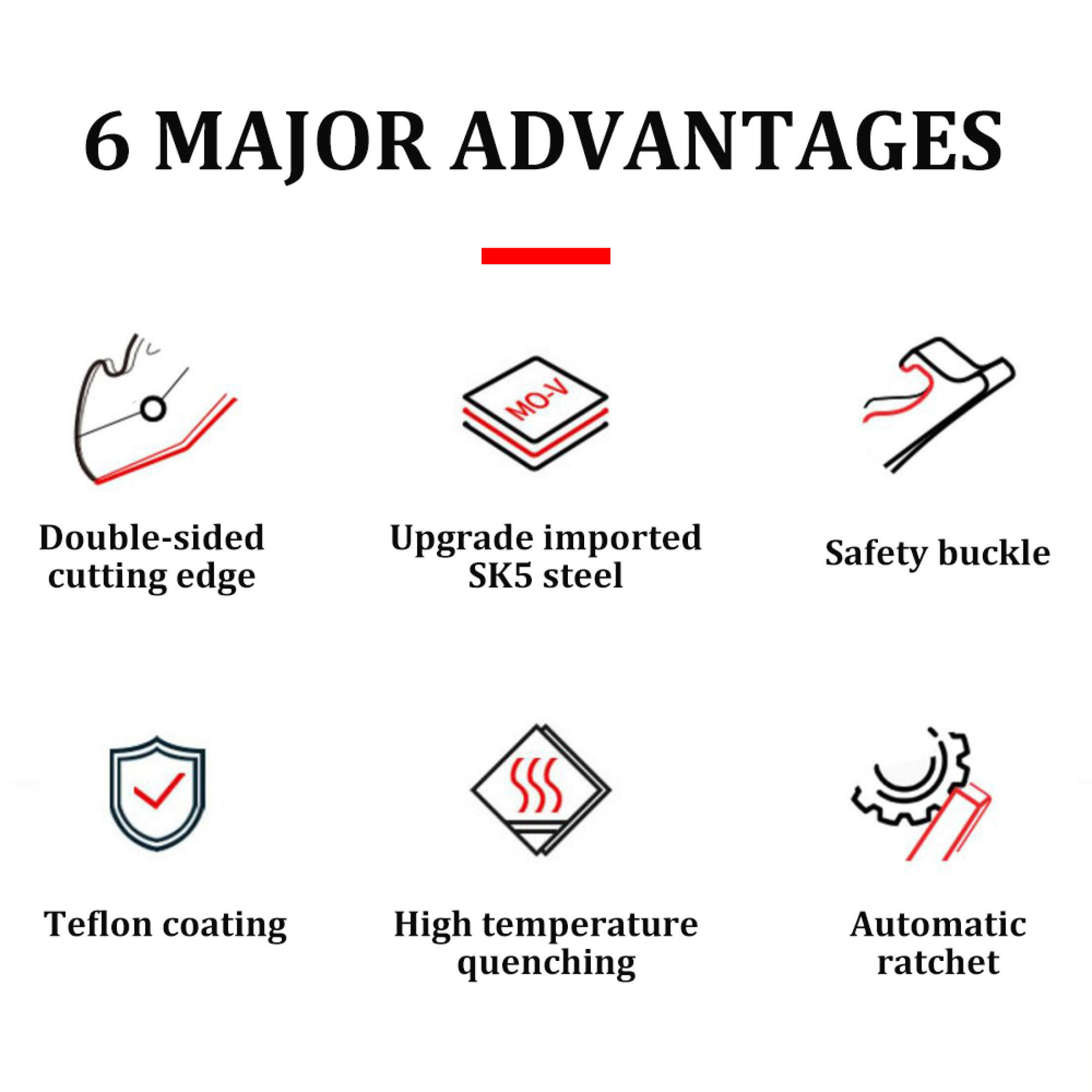 ppr scissors, professional pipe cutting knives, pvc pipe knives, hot ...