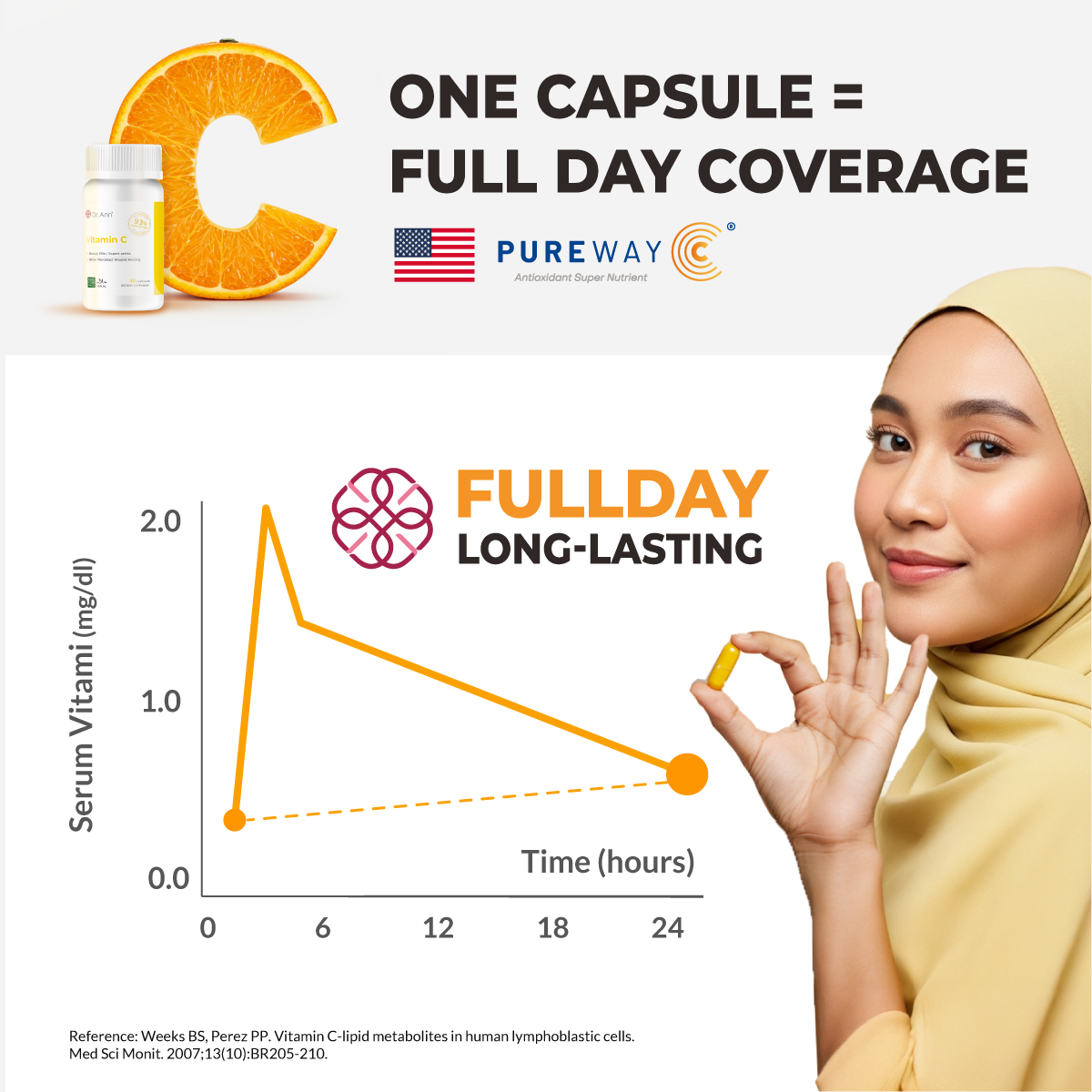 Dr Ann Vitamin C 93% Pure Active 500mg PUREWAY C -Boost Collagen ...