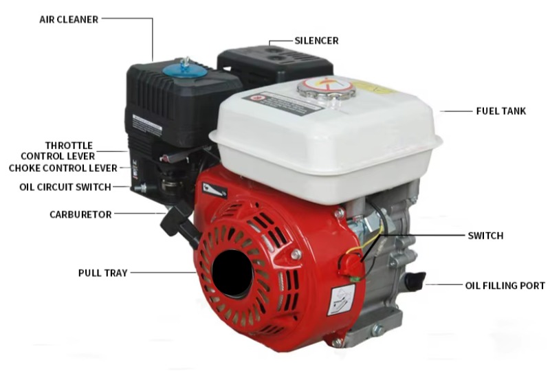 (Free Shipping)Mariner Gasoline/Petrol Engine 8.5HP 3600RPM 4-Stroke ...