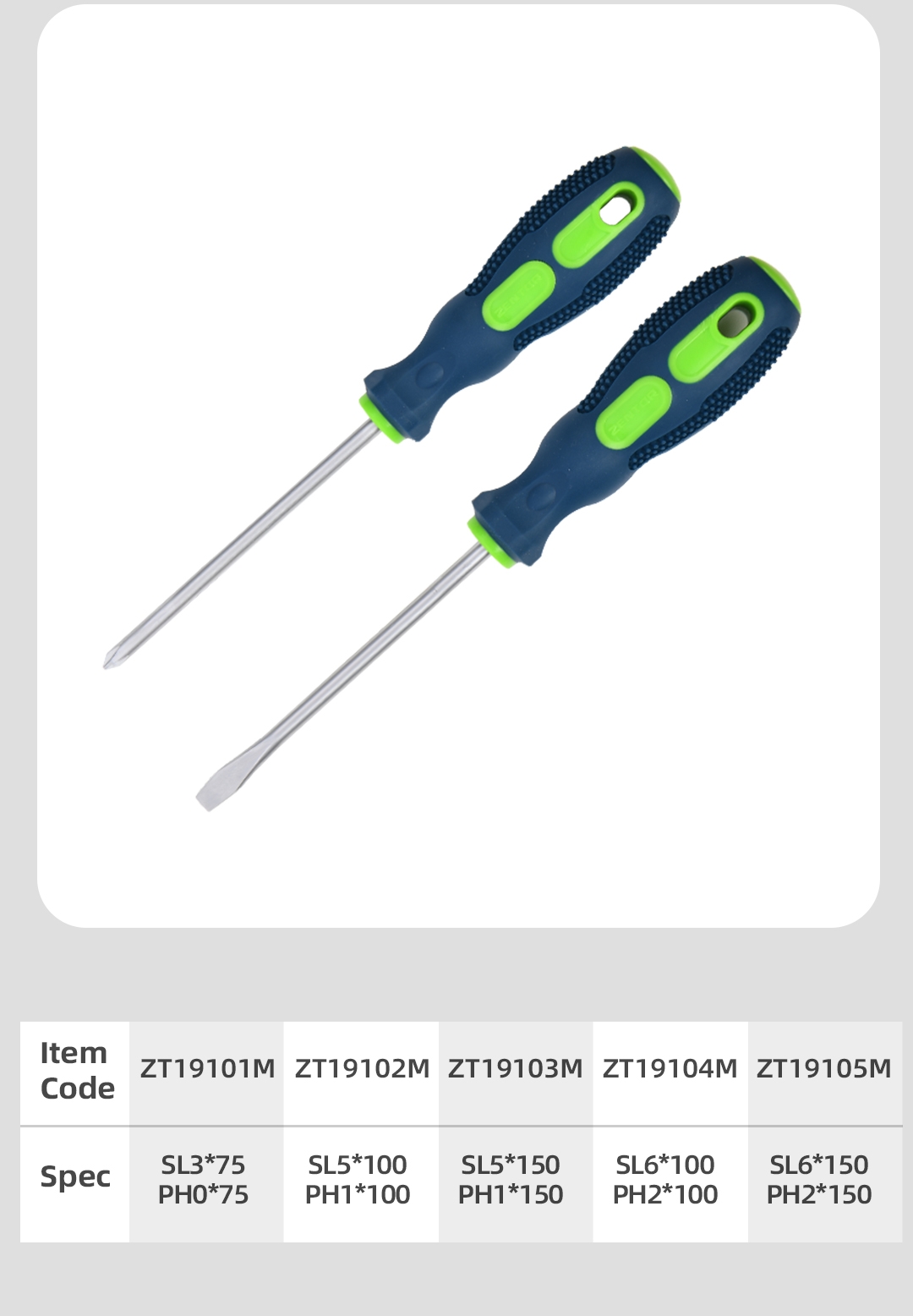 ZENTOR 2PCS Professional Screwdriver Set – Phillips & Flathead Hand ...