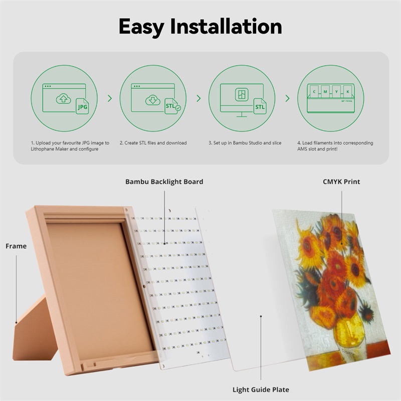 Bambu Lab CMYK Lithophane LED Backlight Board Kit for Bambu Lab A1/A1 ...