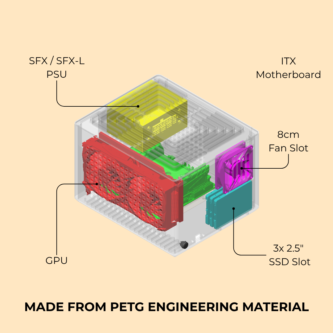 [ NANO ] ITX Case / Casing @ makuro | Swapable Top & Bottom Cover | USB ...