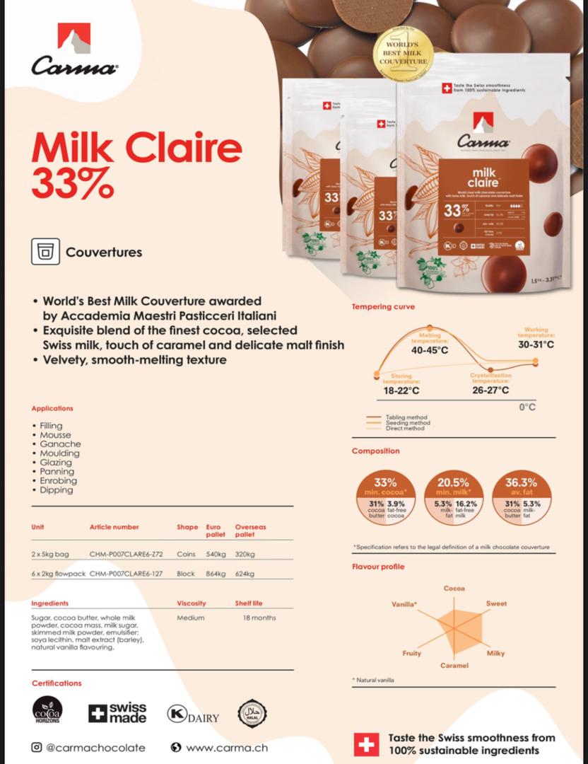 CARMA MILK CLAIRE COUVERTURE CHOCOLATE COIN 33% 250KG [HALAL] | Shopee ...