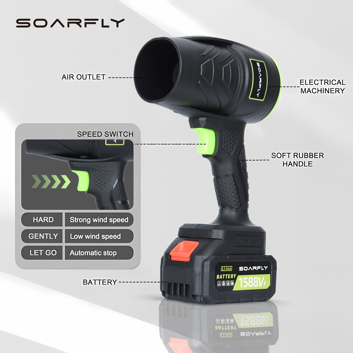 SOARFLY Car Blower Handheld Turbo Jet Fan Lithium Strong Leaf Blowing ...