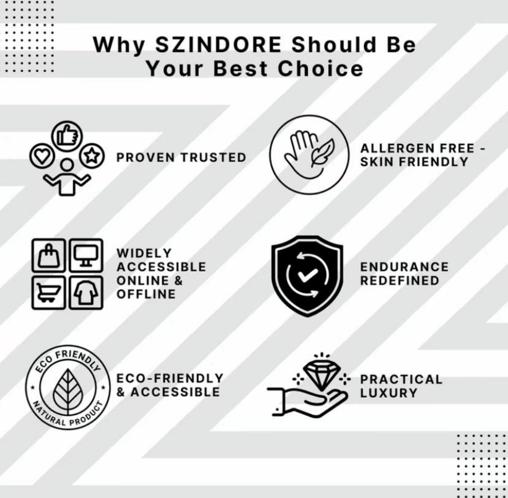 Szindore Le Elixir Extrait de Parfum (EDP) for men | Shopee Malaysia