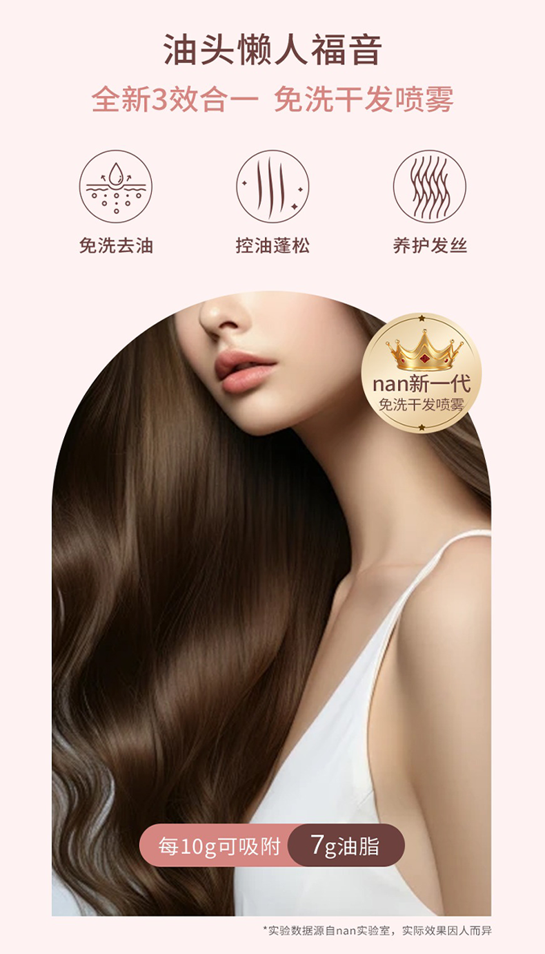 CNY买多省更多！nan Dry Shampoo 去油控油蓬松免洗干发香氛喷雾 Oil Free Hair Volume Perfume ...